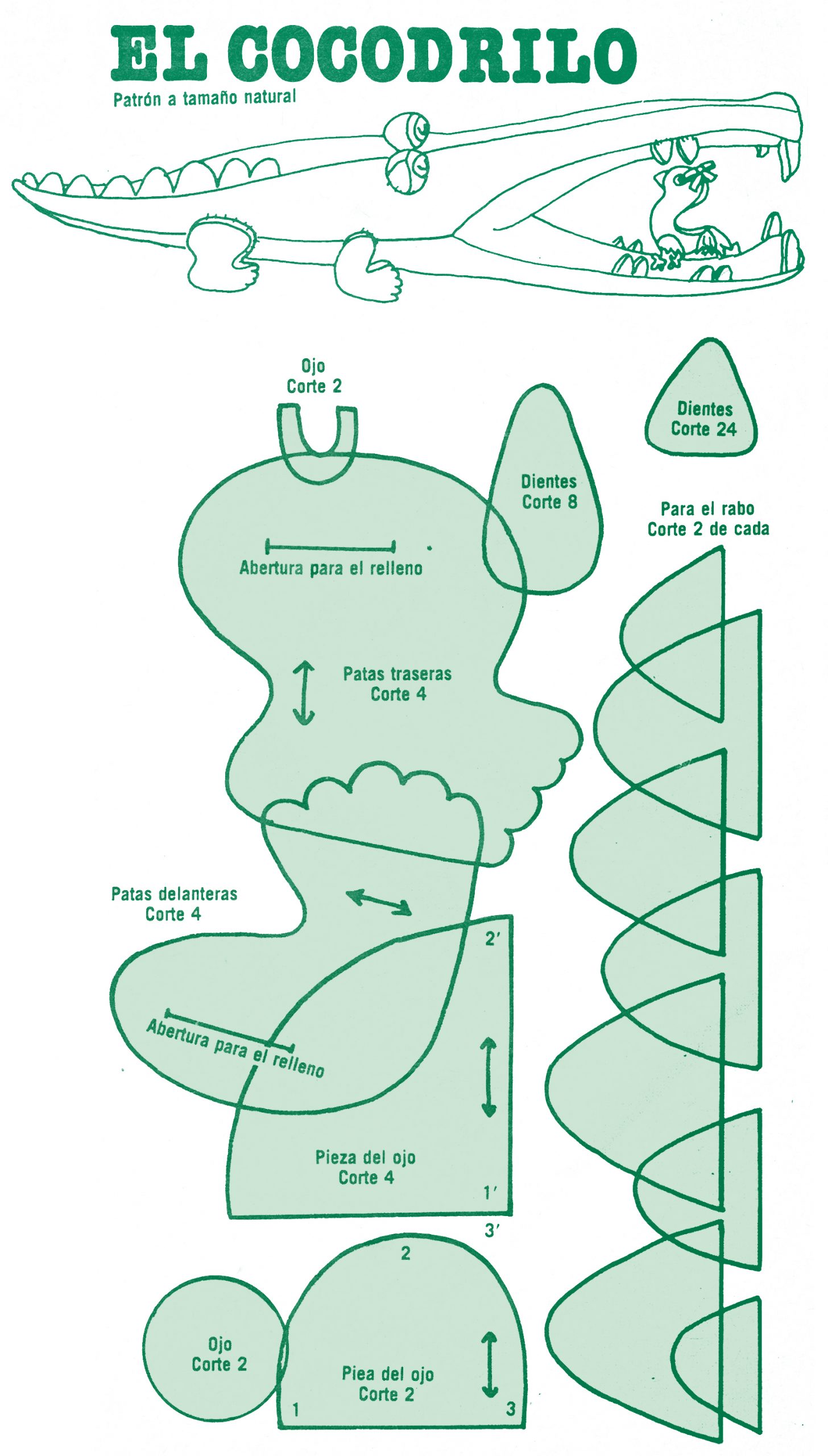 plantilla cocodrilo – Andarele